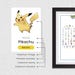 Pokémon Pokédex Alola Region PDF Poster A1,A2,A3,A4 & A5 - Etsy