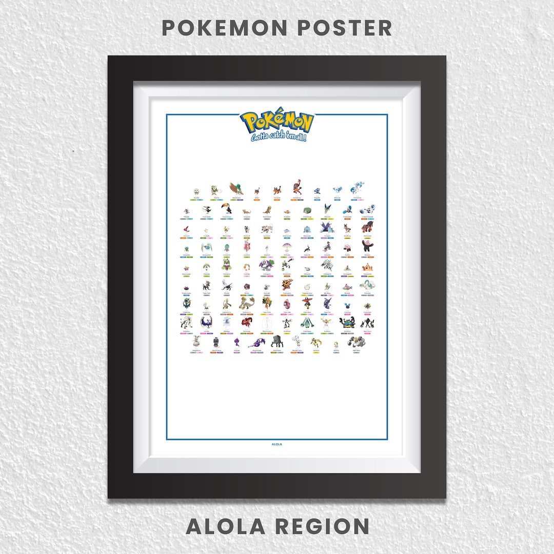 Pokémon Pokédex Alola Region PDF Poster A1,A2,A3,A4 & A5 - Etsy