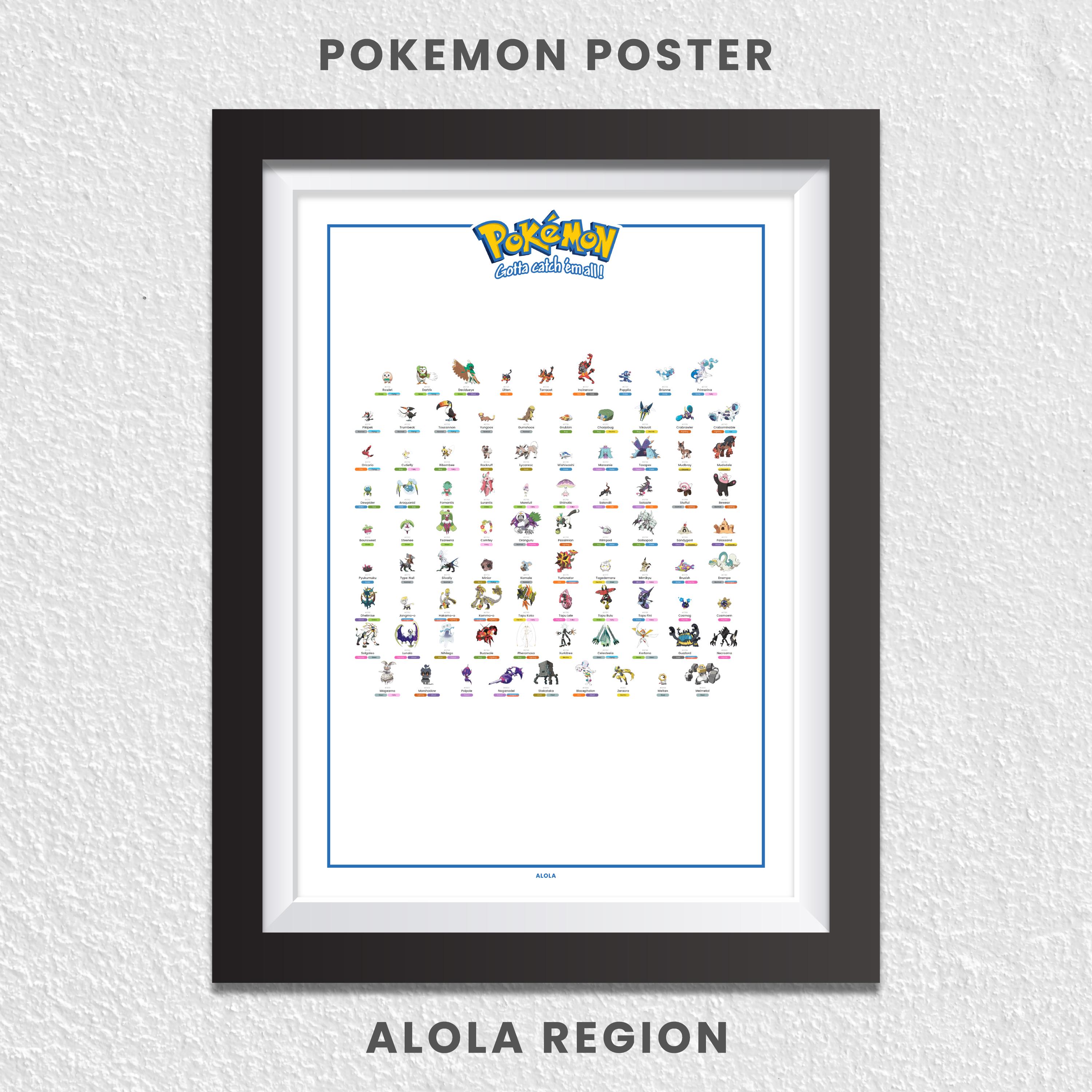 Pokémon Pokédex Alola Region PDF Poster A1,A2,A3,A4 & A5 - Etsy