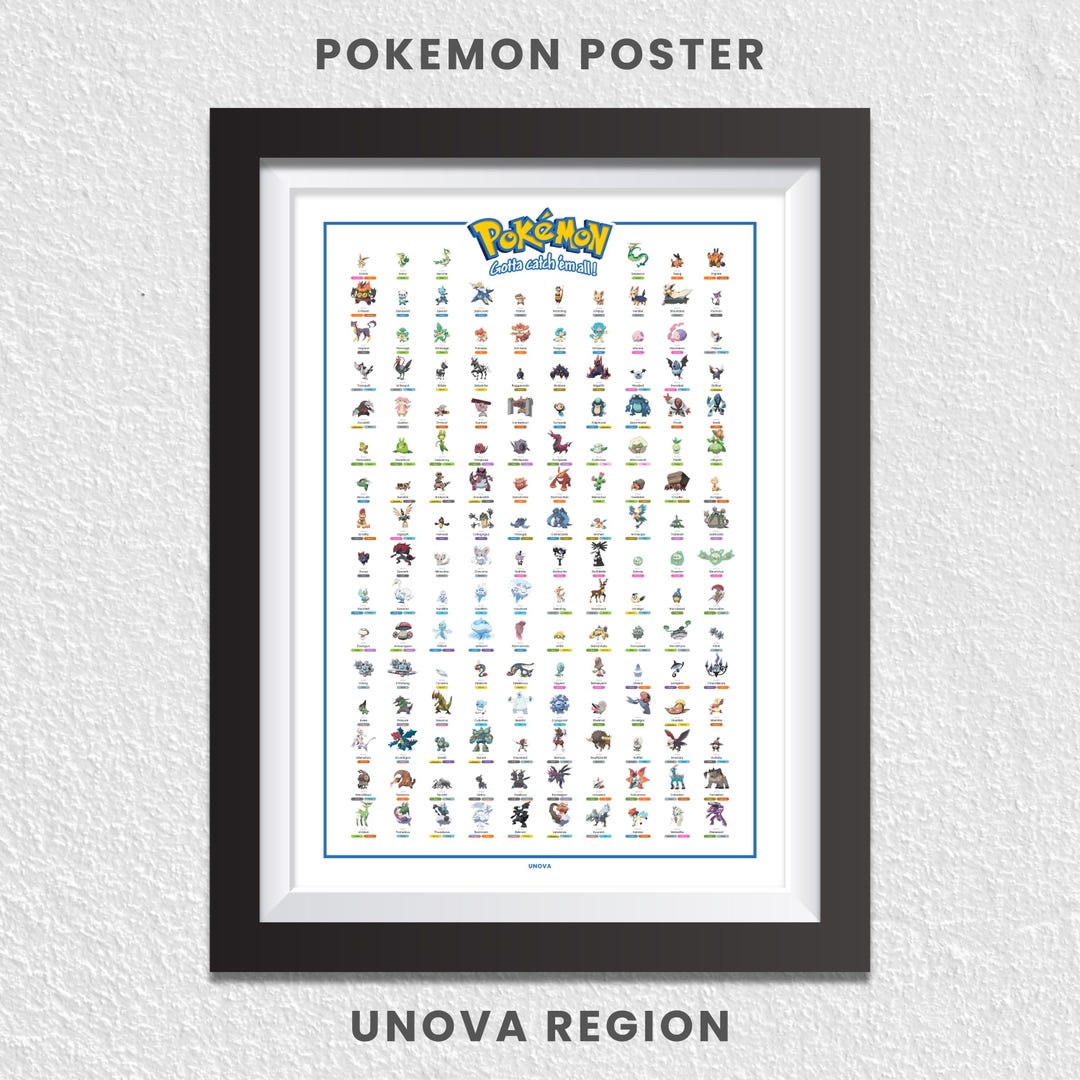 Pokémon Pokédex Unova Region PDF Poster A1,A2,A3,A4 & A5 - Etsy