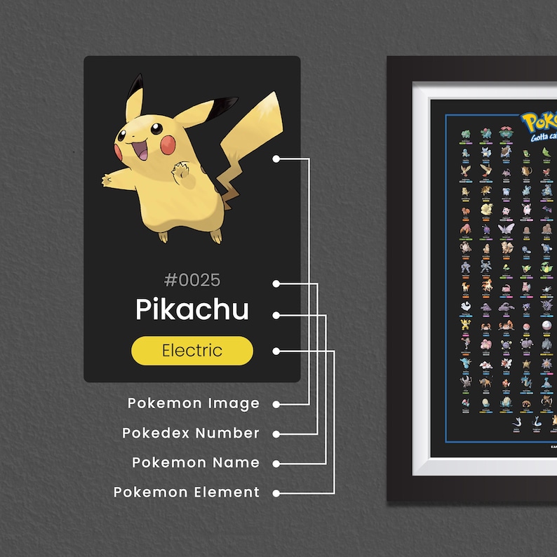 Pokémon Pokédex All 9 Regions Dark Background PDF Poster - Etsy