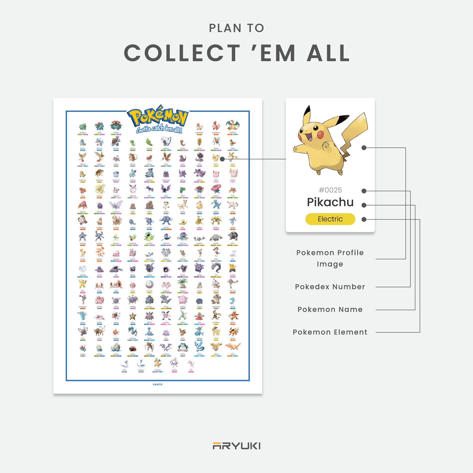 Pokémon Pokédex Kanto Region PDF Poster A3 - Etsy