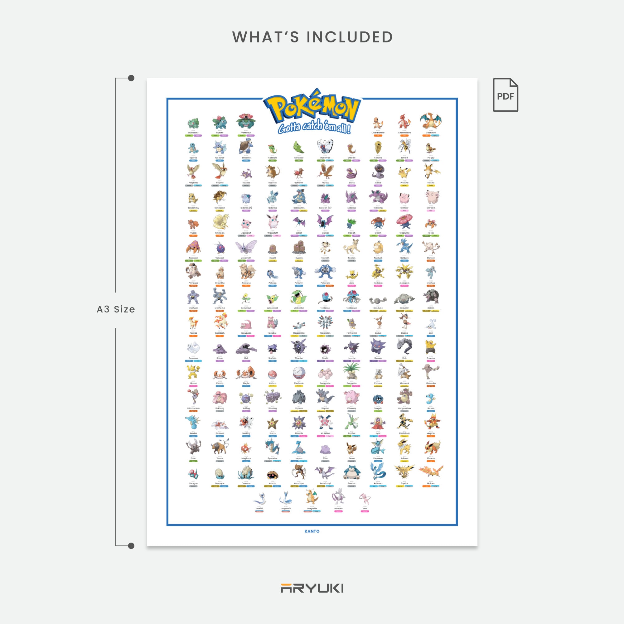 Pokémon Pokédex Kanto Region PDF Poster A3 - Etsy