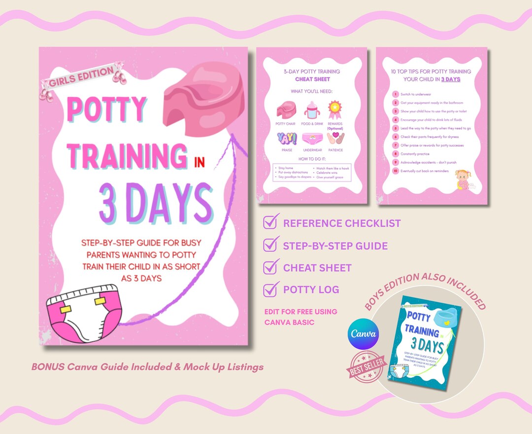 3-day Potty Training Guide | Toddler Training Chart (printable PDF ...