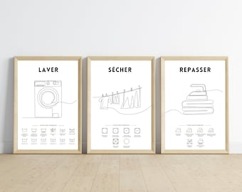 Lot de 3 affiches pour buanderie entretien du linge affiche laver ...