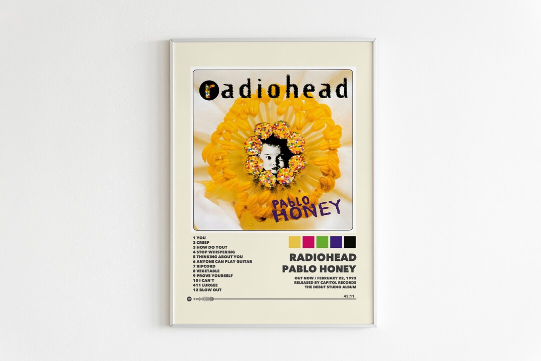 Radiohead Posters / Pablo Honey Poster / Album Cover Poster, Print Wall ...
