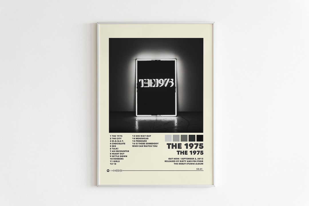 The 1975 Posters / the 1975 Poster, Album Cover Poster, Poster Print ...
