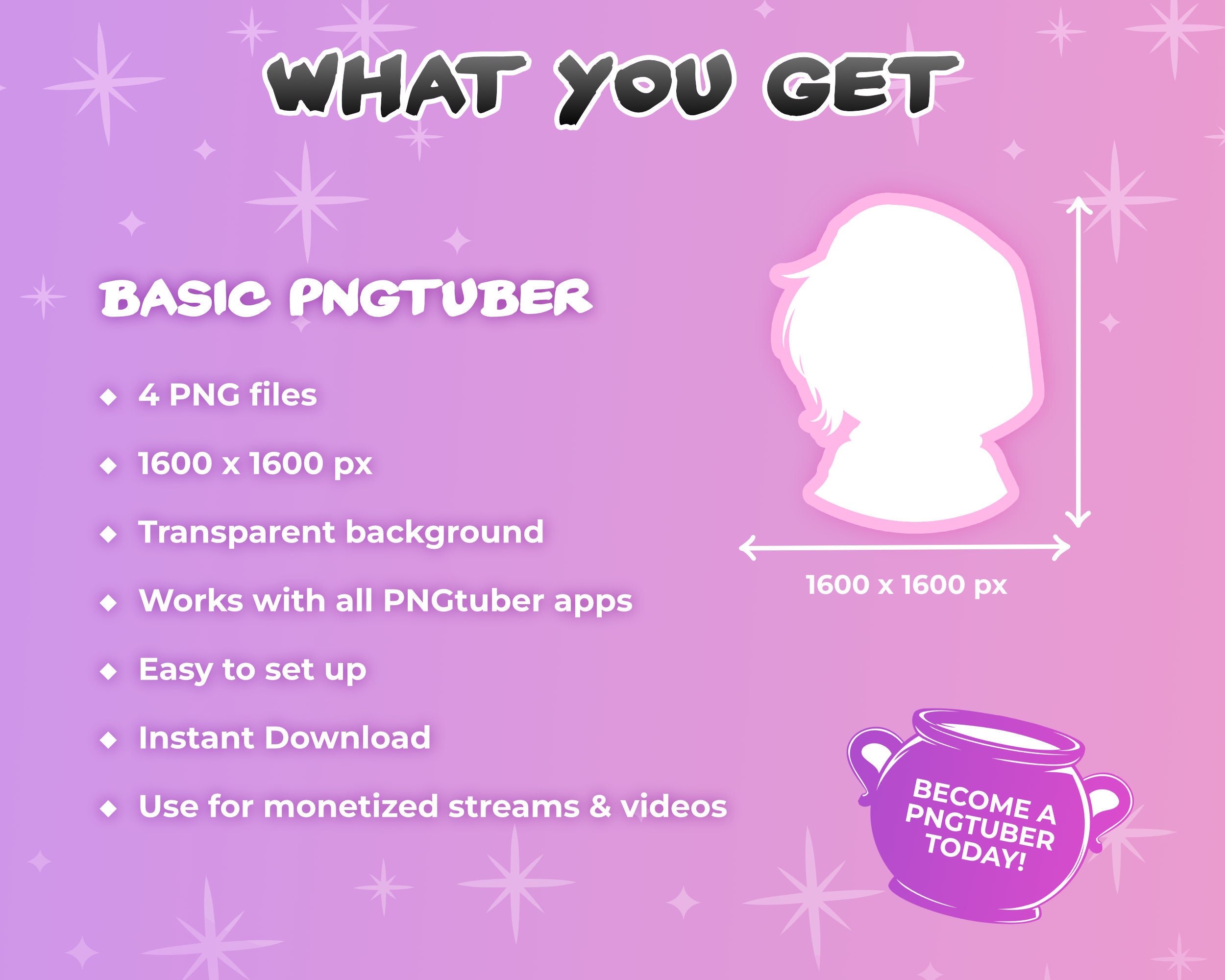 Basic Pngtuber Pickle, 4 Transparent Pngs, Animated Kawaii Green ...