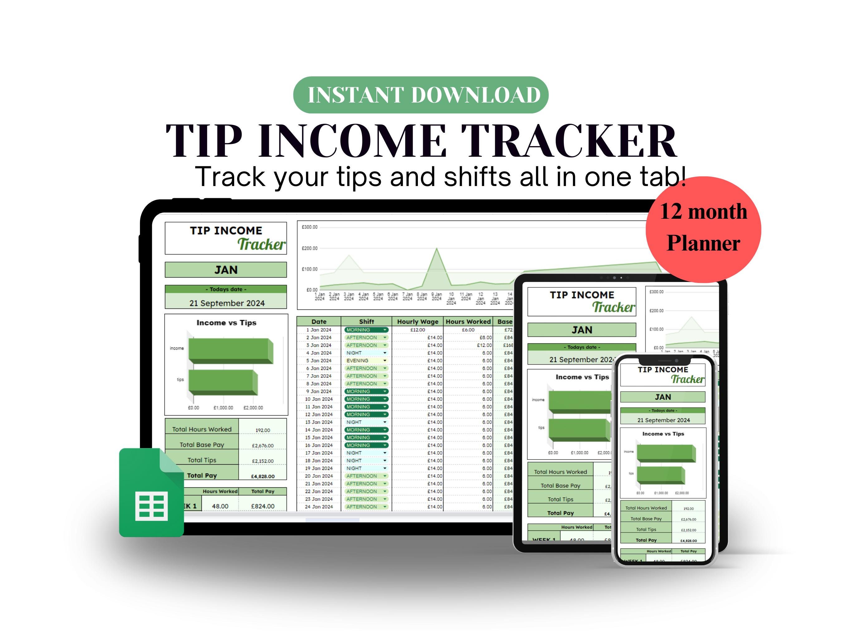 EDITABLE Tip Income Tracker Spreadsheet 2024 Tip Log Tip Shift Tracker ...