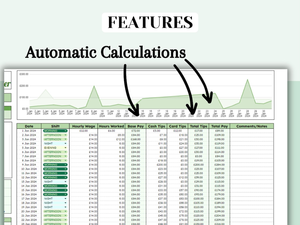 EDITABLE Tip Income Tracker Spreadsheet 2024 Tip Log Tip Shift Tracker ...