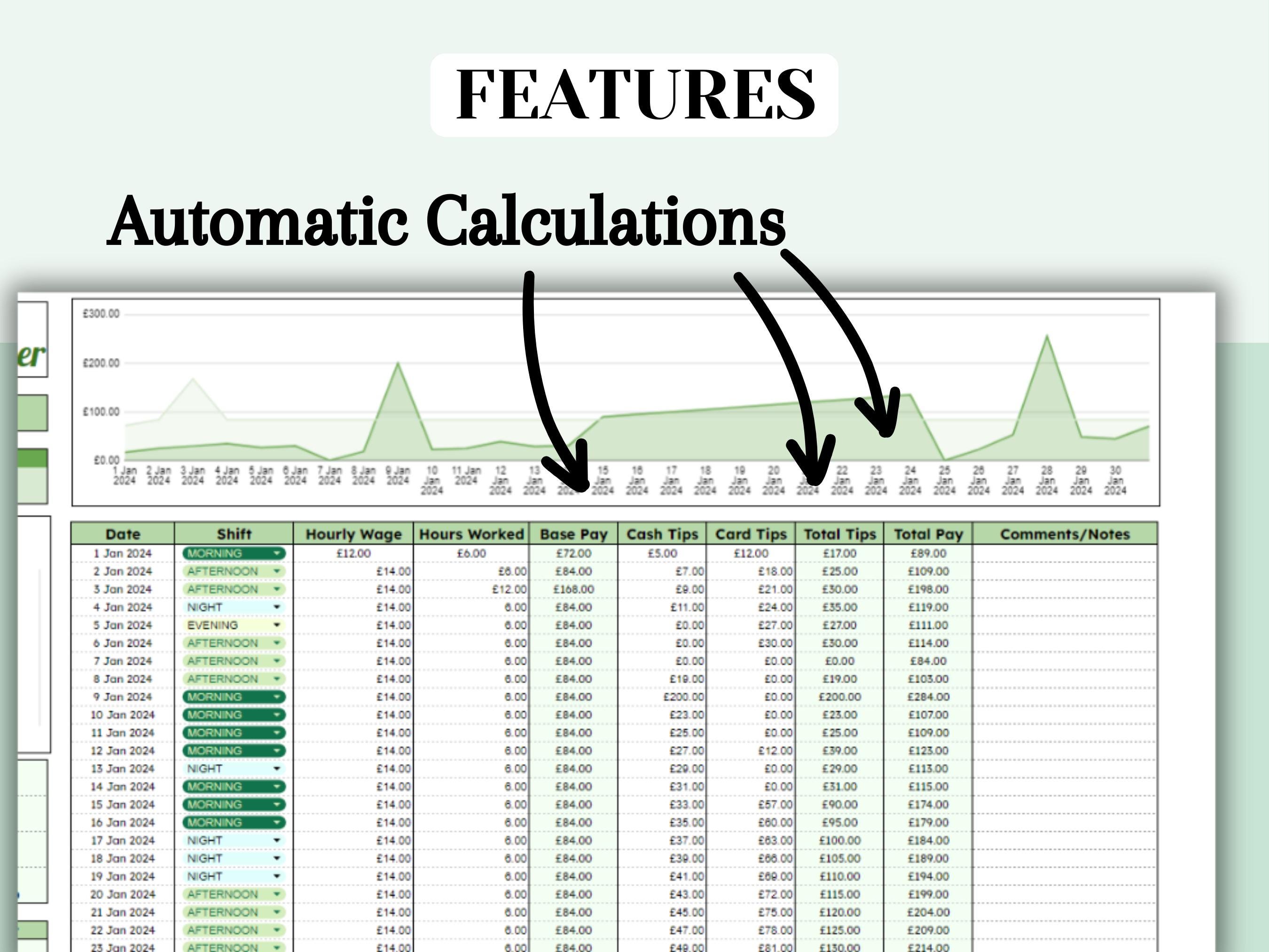EDITABLE Tip Income Tracker Spreadsheet 2024 Tip Log Tip Shift Tracker ...