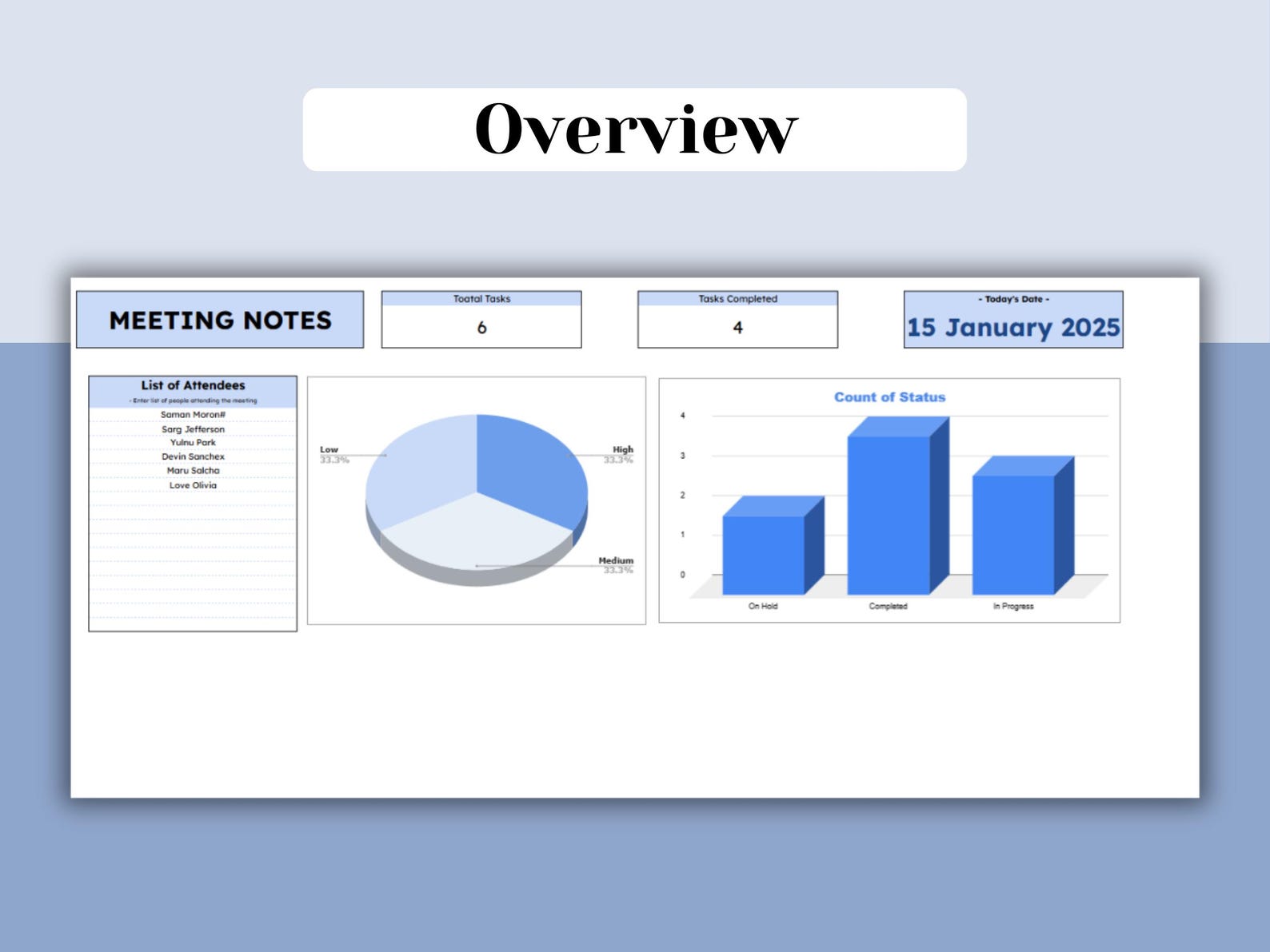 EDITABLE Weekly Meeting Minutes Google Sheets & Excel Meeting Agenda ...