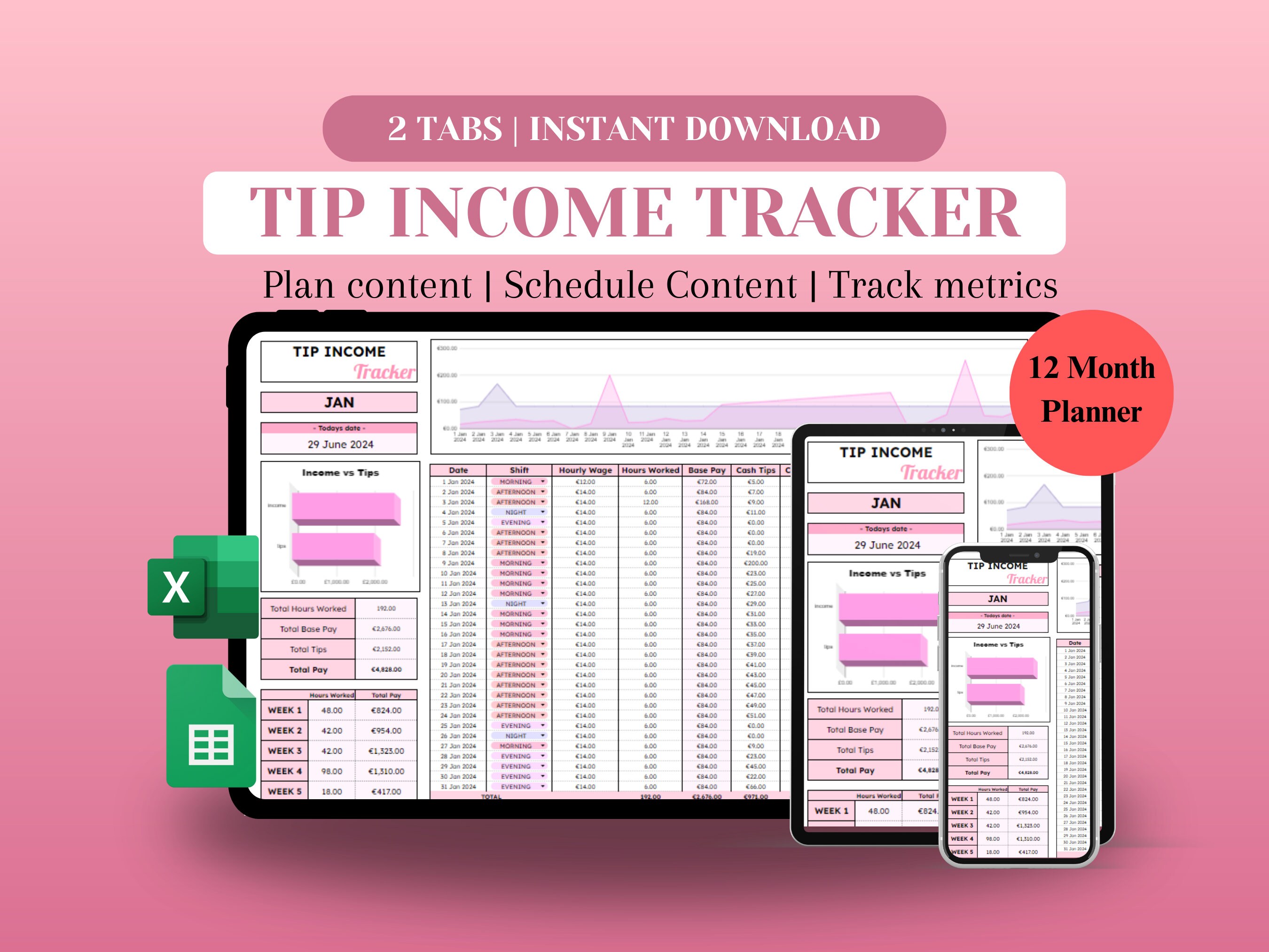 Tip Income Tracker Spreadsheet 2024 Tip Log Tip Shift Tracker Money ...