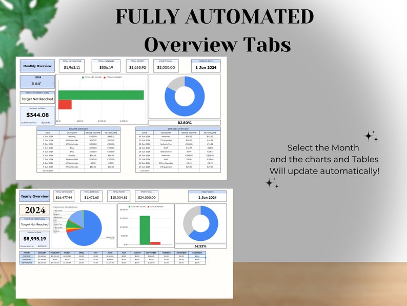 EDITABLE Bookkeeping Template, Small Business Finance Spreadsheet, Income and Expense Tracker ...