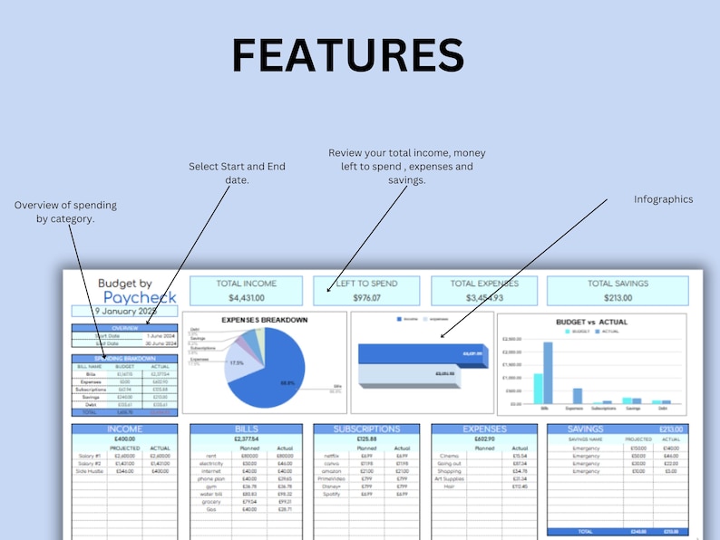 EDITABLE Excel Budget Planner 2025 Budget Spreadsheet Paycheck Budget ...