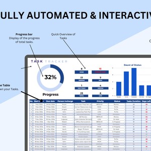 Professional Kanban Boardtask Tracker Google Sheets to Do List Template ...