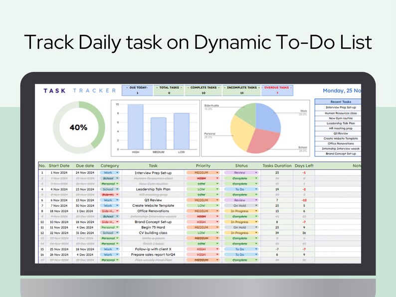 Kanban Board Google Sheets to Do List Template Task Tracker Project ...