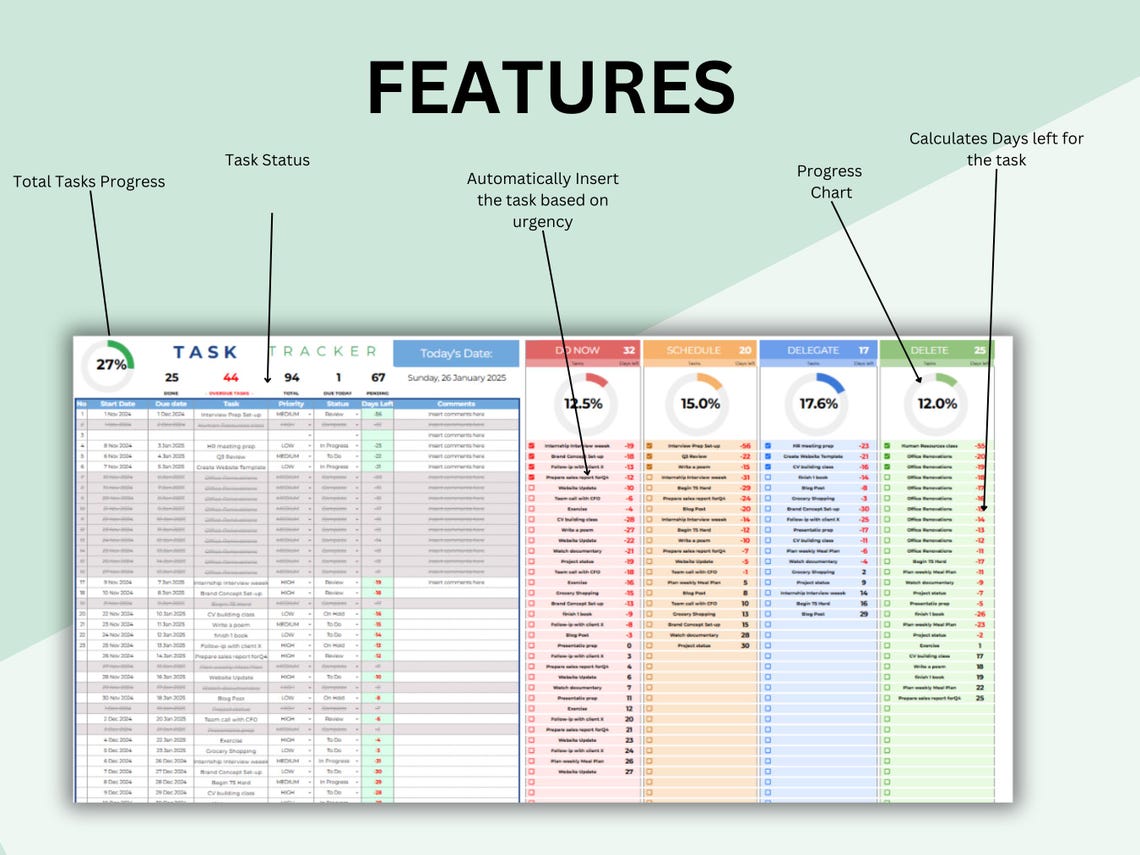 Excel Eisenhower Matrix and Task Tracker, to Do List Priority Template, Task and Activity ...