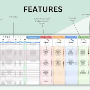 Excel Eisenhower Matrix and Task Tracker, to Do List Priority Template ...