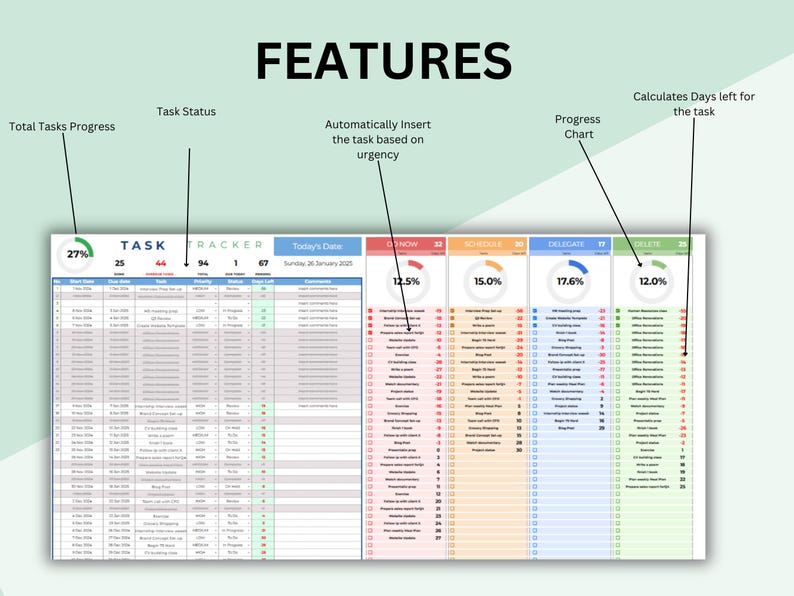 Excel Eisenhower Matrix and Task Tracker, to Do List Priority Template, Task and Activity ...
