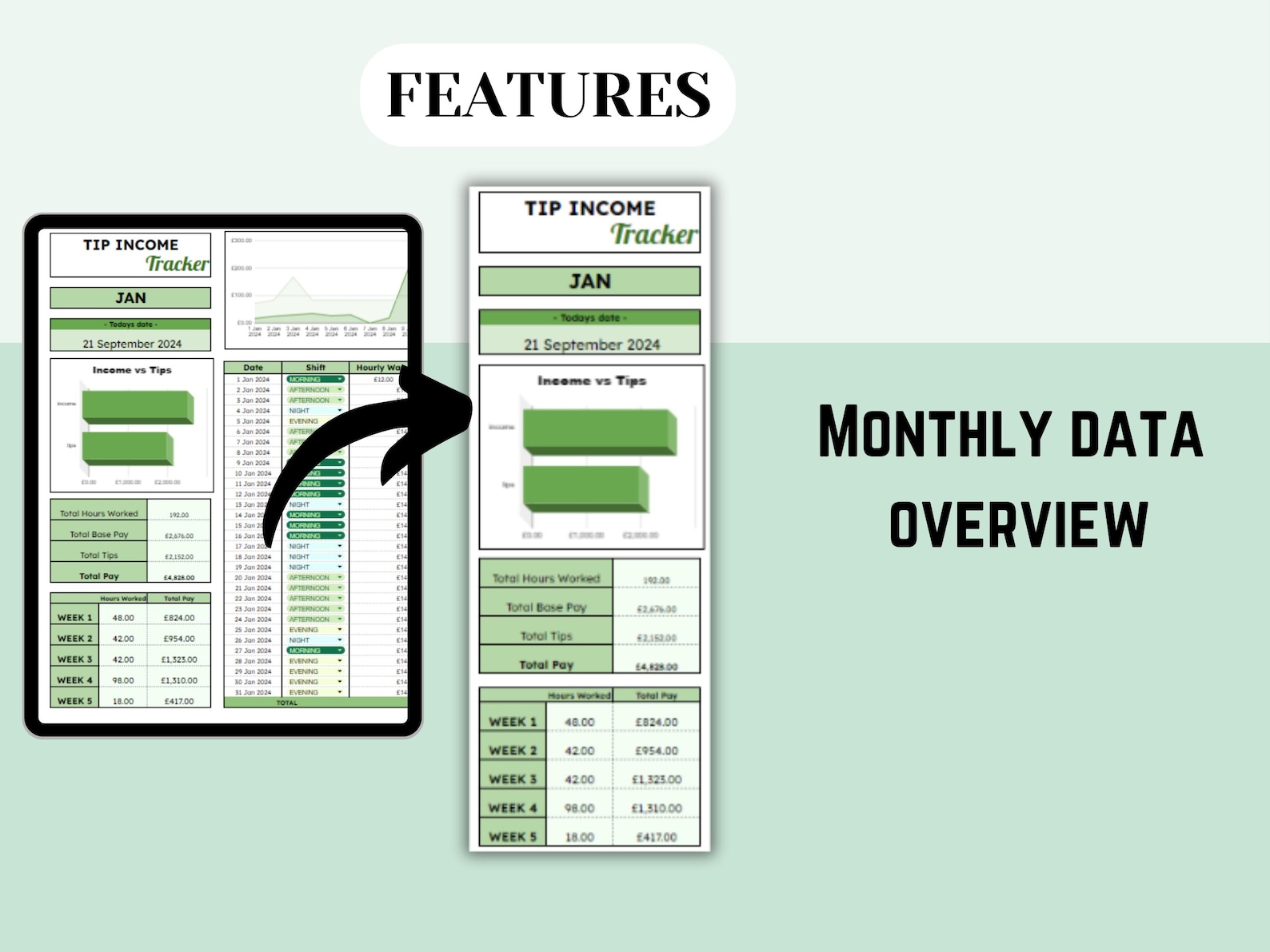 EDITABLE Tip Income Tracker Spreadsheet 2024 Tip Log Tip Shift Tracker ...