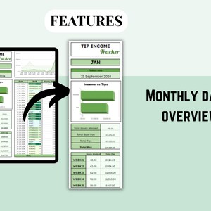 EDITABLE Tip Income Tracker Spreadsheet 2024 Tip Log Tip Shift Tracker ...
