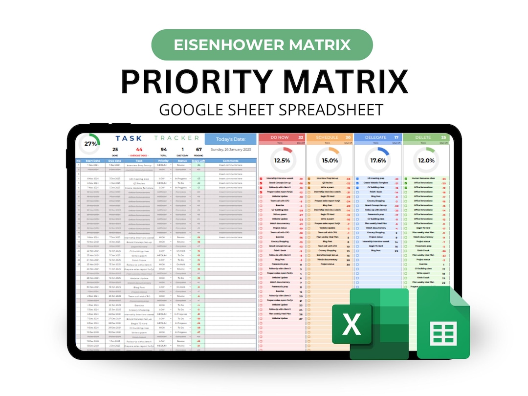Excel Eisenhower Matrix and Task Tracker, to Do List Priority Template, Task and Activity ...