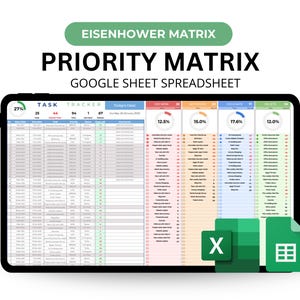 Excel Eisenhower Matrix and Task Tracker, to Do List Priority Template ...
