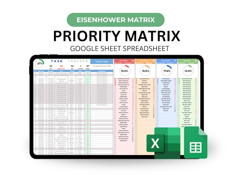 Excel Eisenhower Matrix and Task Tracker, to Do List Priority Template, Task and Activity ...