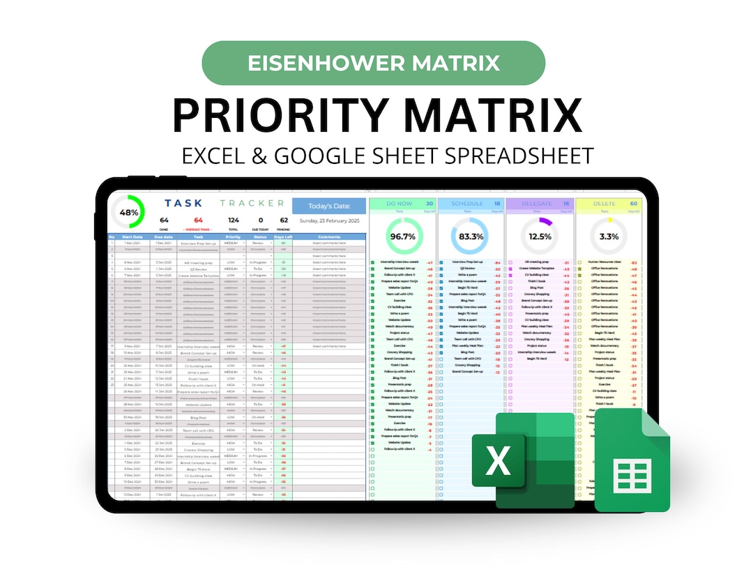 Excel Task Priority Tracker, to Do List Template, Task Tracker Excel ...