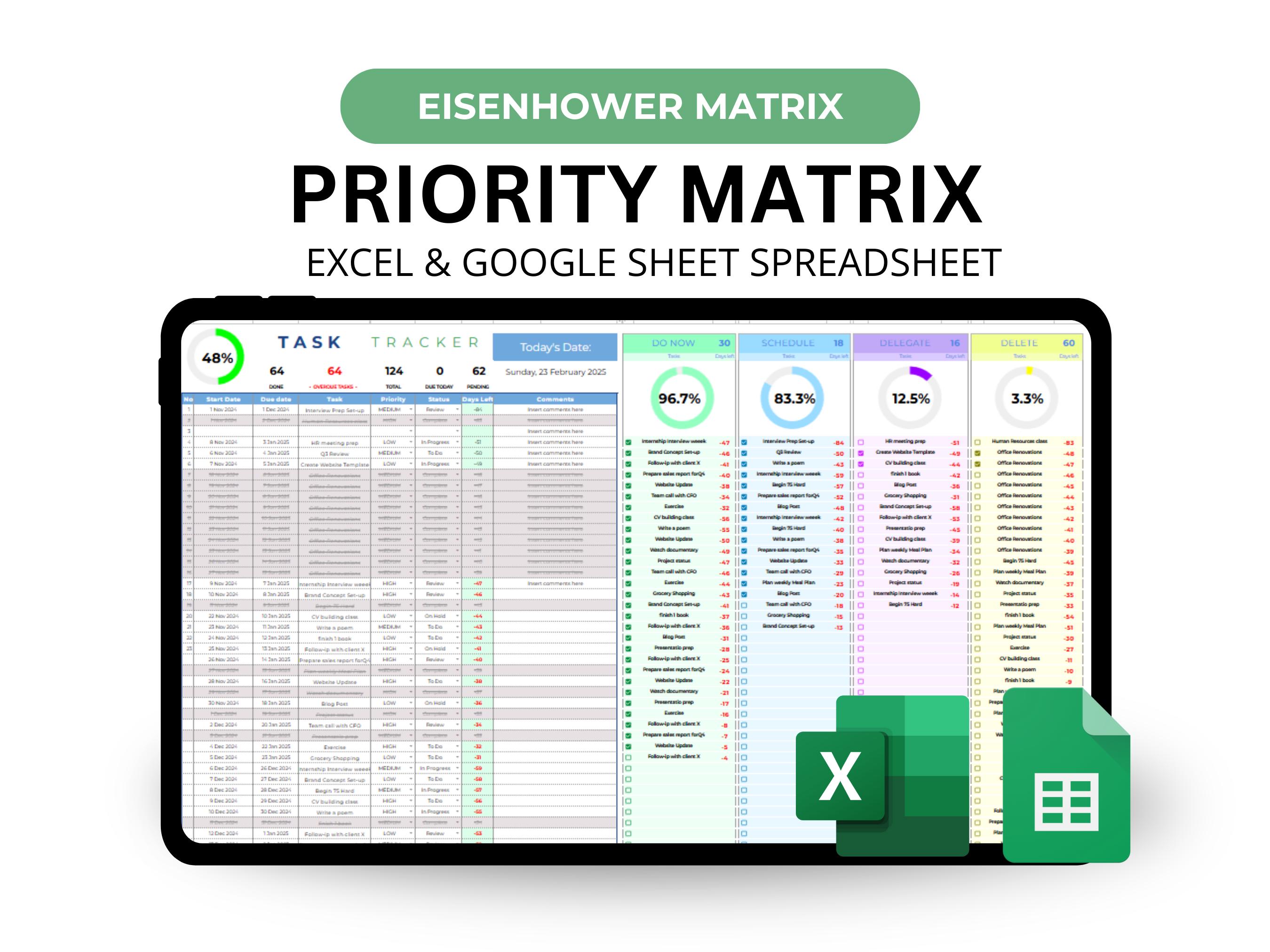 Excel Task Priority Tracker, to Do List Template, Task Tracker Excel, Eisenhower Matrix, Task ...