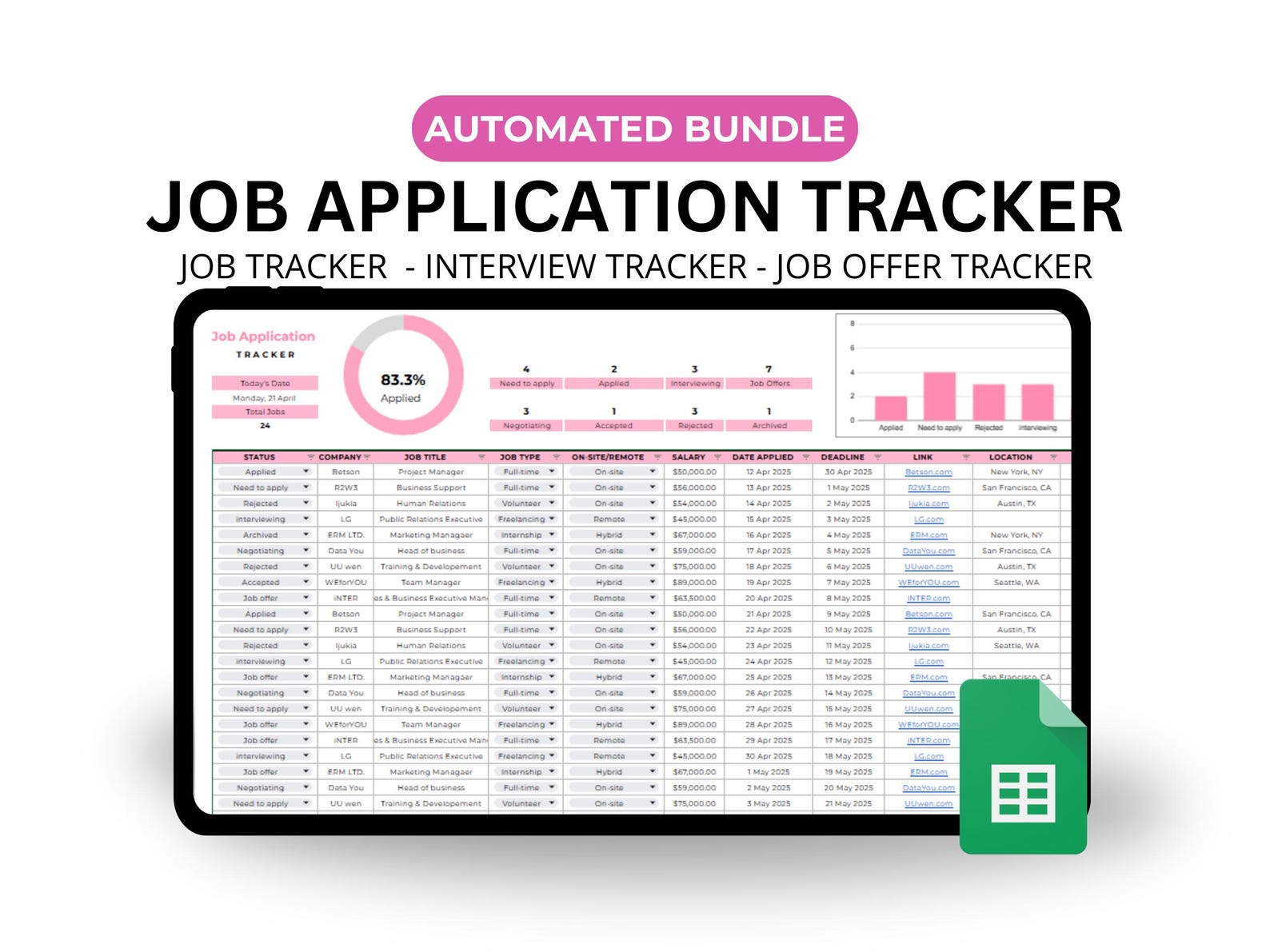 Job Application Tracker Job Planner Job Application Template Career Job ...