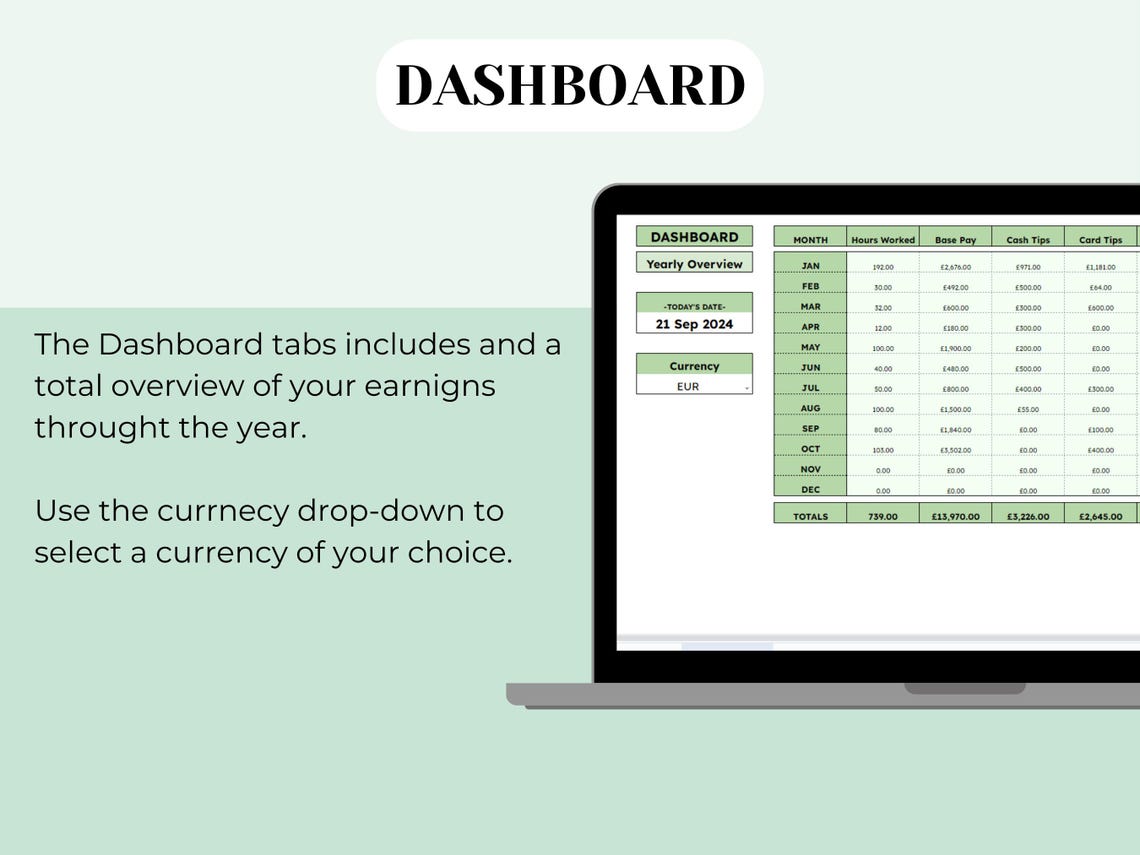 EDITABLE Tip Income Tracker Spreadsheet 2024 Tip Log Tip Shift Tracker ...