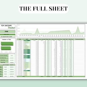 EDITABLE Tip Income Tracker Spreadsheet 2024 Tip Log Tip Shift Tracker ...