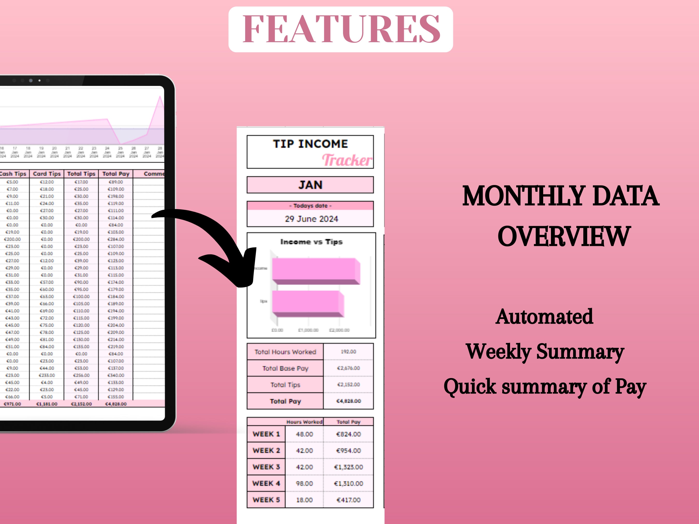 Tip Income Tracker Spreadsheet 2024 | Tip Log Tip Shift Tracker | Money ...