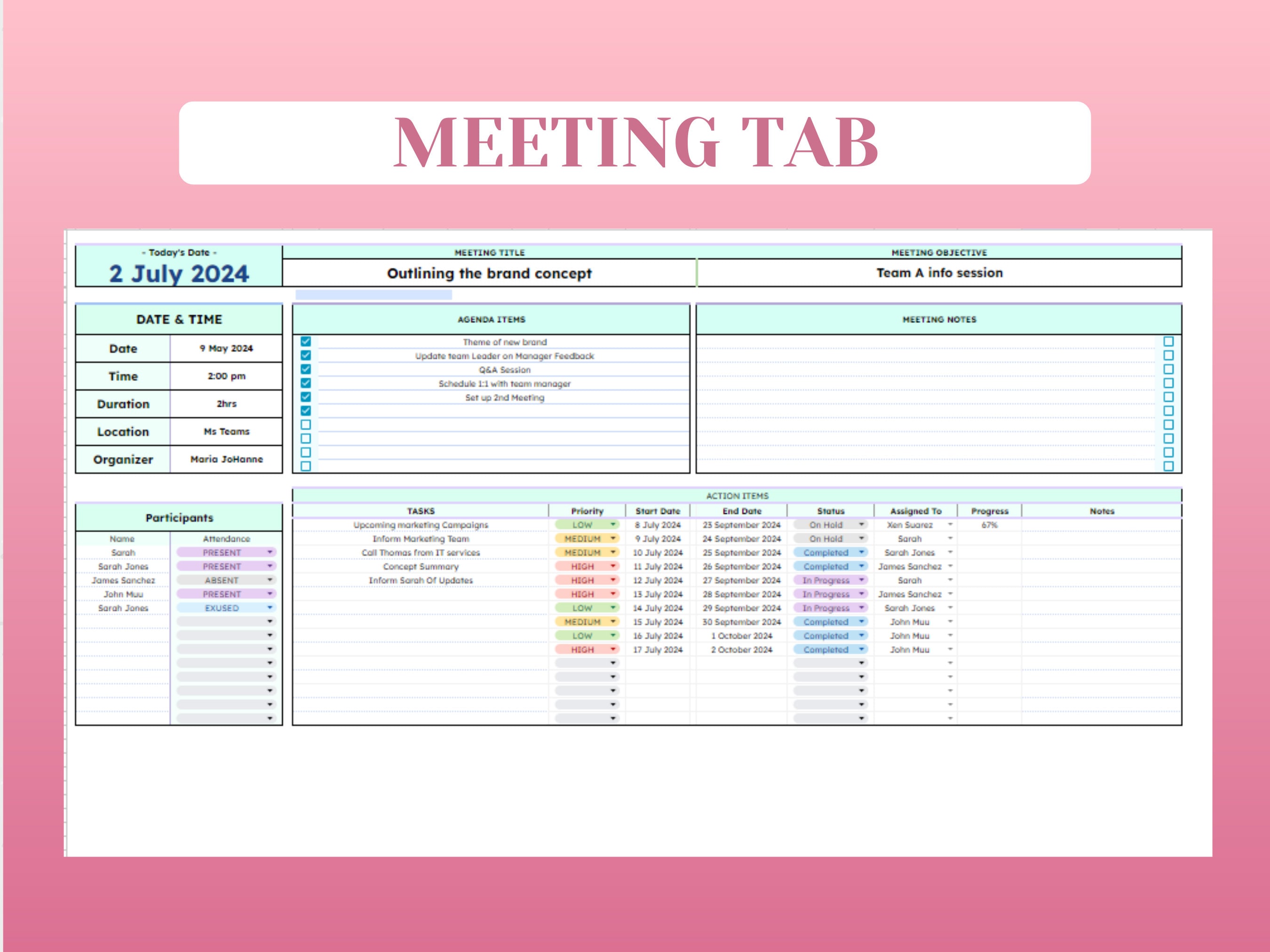EDITABLE Weekly Meeting Notes | Google Sheets | Meeting Agenda, Minutes ...