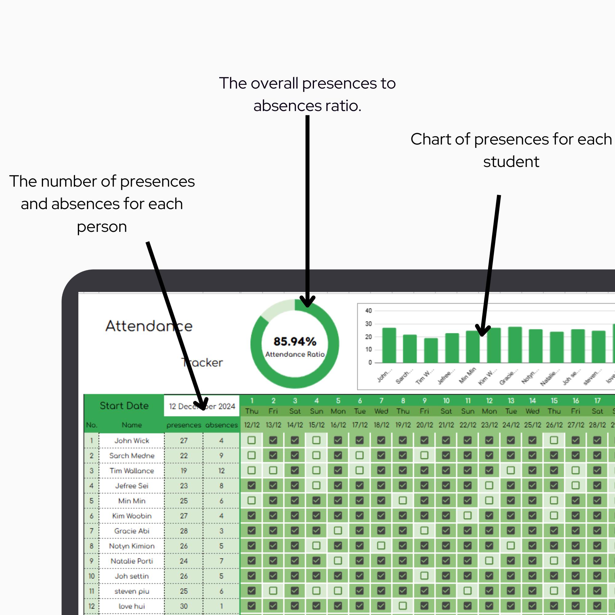 Excel Attendance Tracker School Attendance Weekly Attendance Attendance ...