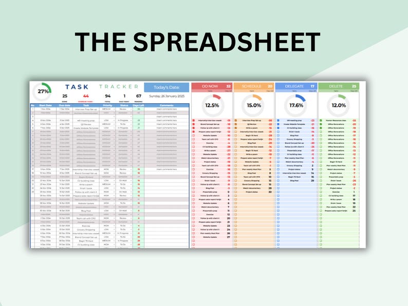 Excel Eisenhower Matrix and Task Tracker, to Do List Priority Template ...