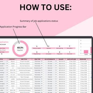 Job Application Tracker Job Planner Job Application Template Career Job ...