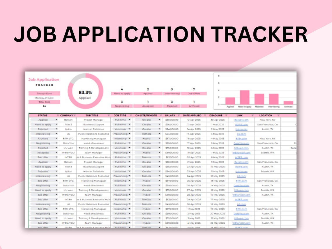 Job Application Tracker Job Planner Job Application Template Career Job ...