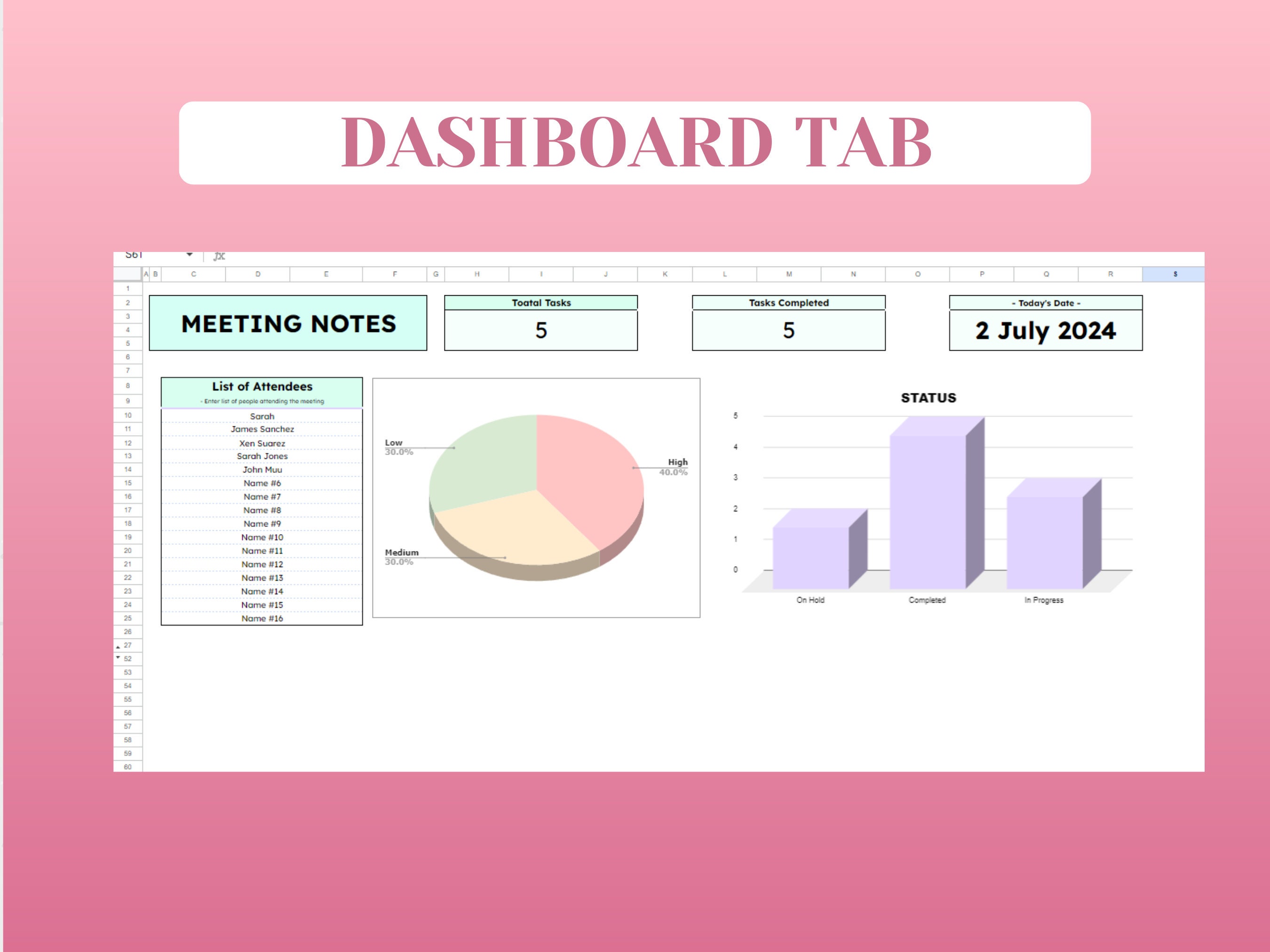 EDITABLE Weekly Meeting Notes | Google Sheets | Meeting Agenda, Minutes ...
