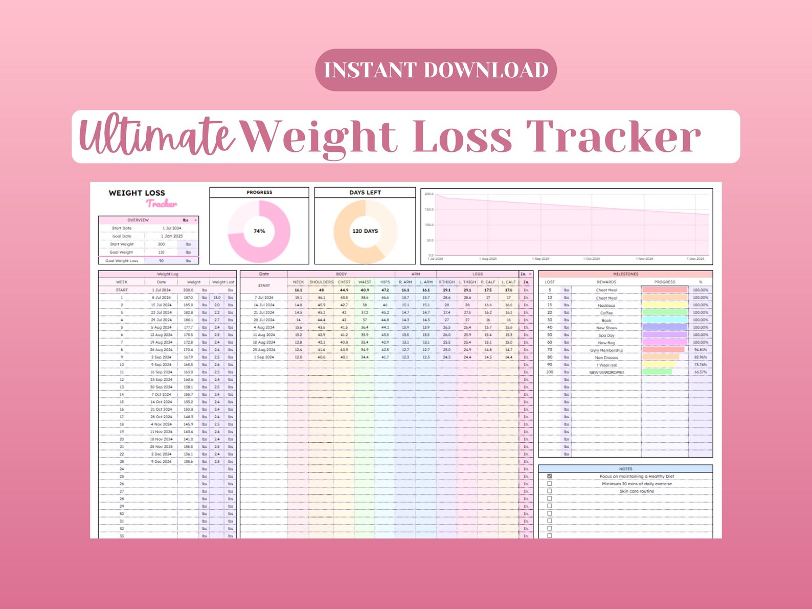 Weight Loss Tracker for Excel Google Sheets, Weight Loss Planner, Daily ...