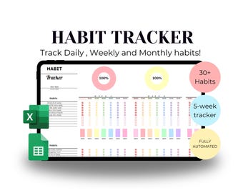 Simple Habit Tracker Google Sheet | Morning Afternoon Evening Routine ...