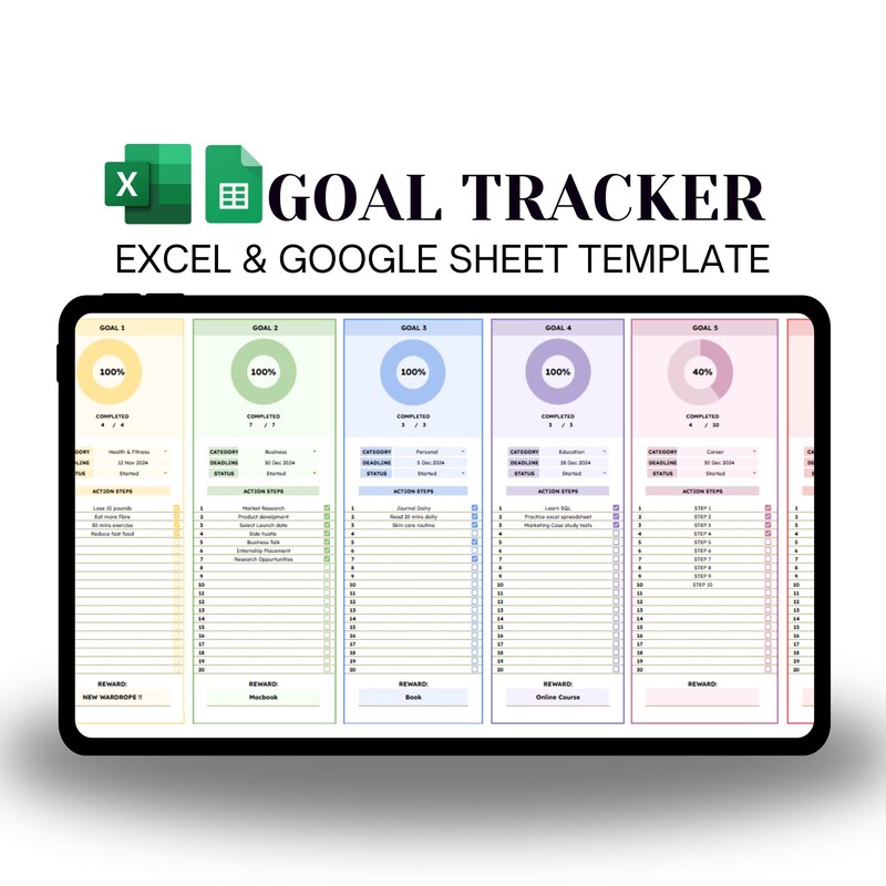 Goal Tracker - Etsy