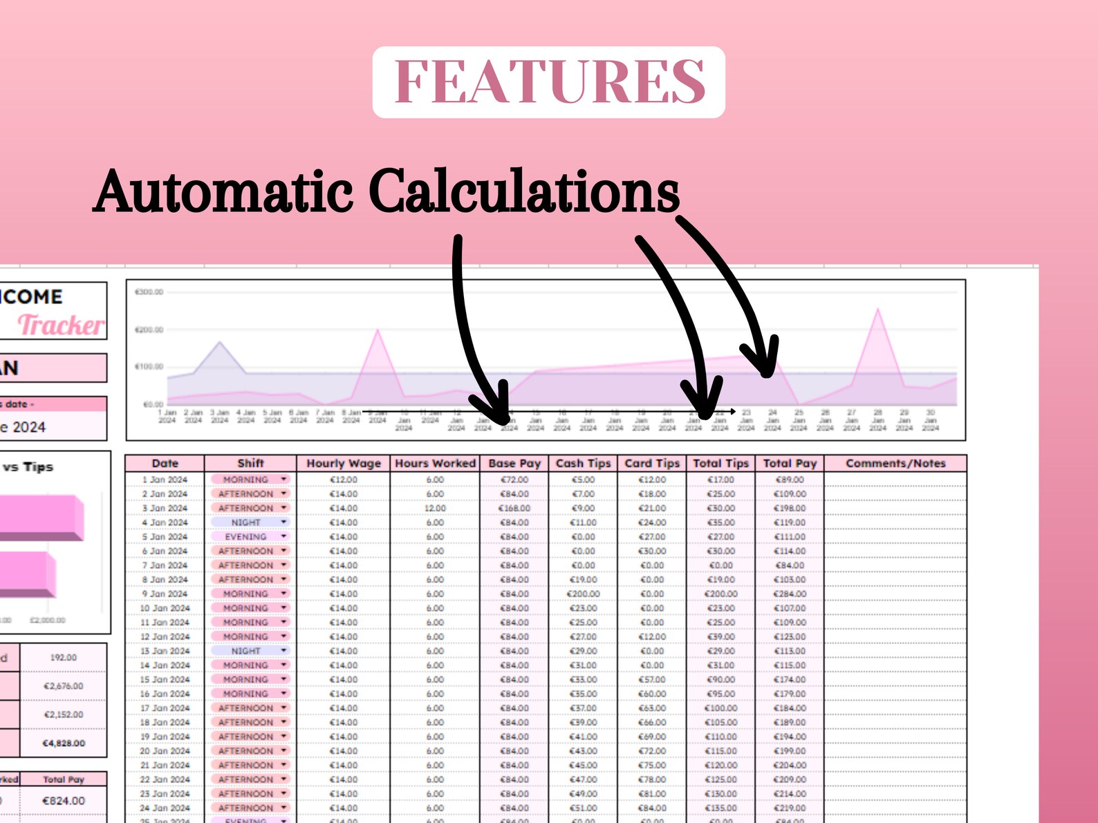 Tip Income Tracker 2026 | Google Sheets Template (digital Download) - Etsy