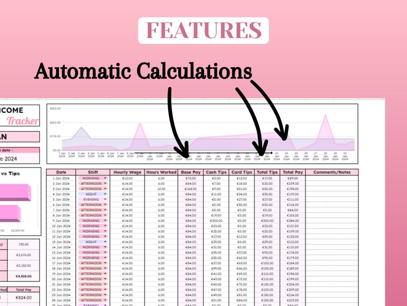 Tip Income Tracker 2026 | Google Sheets Template (digital Download) - Etsy