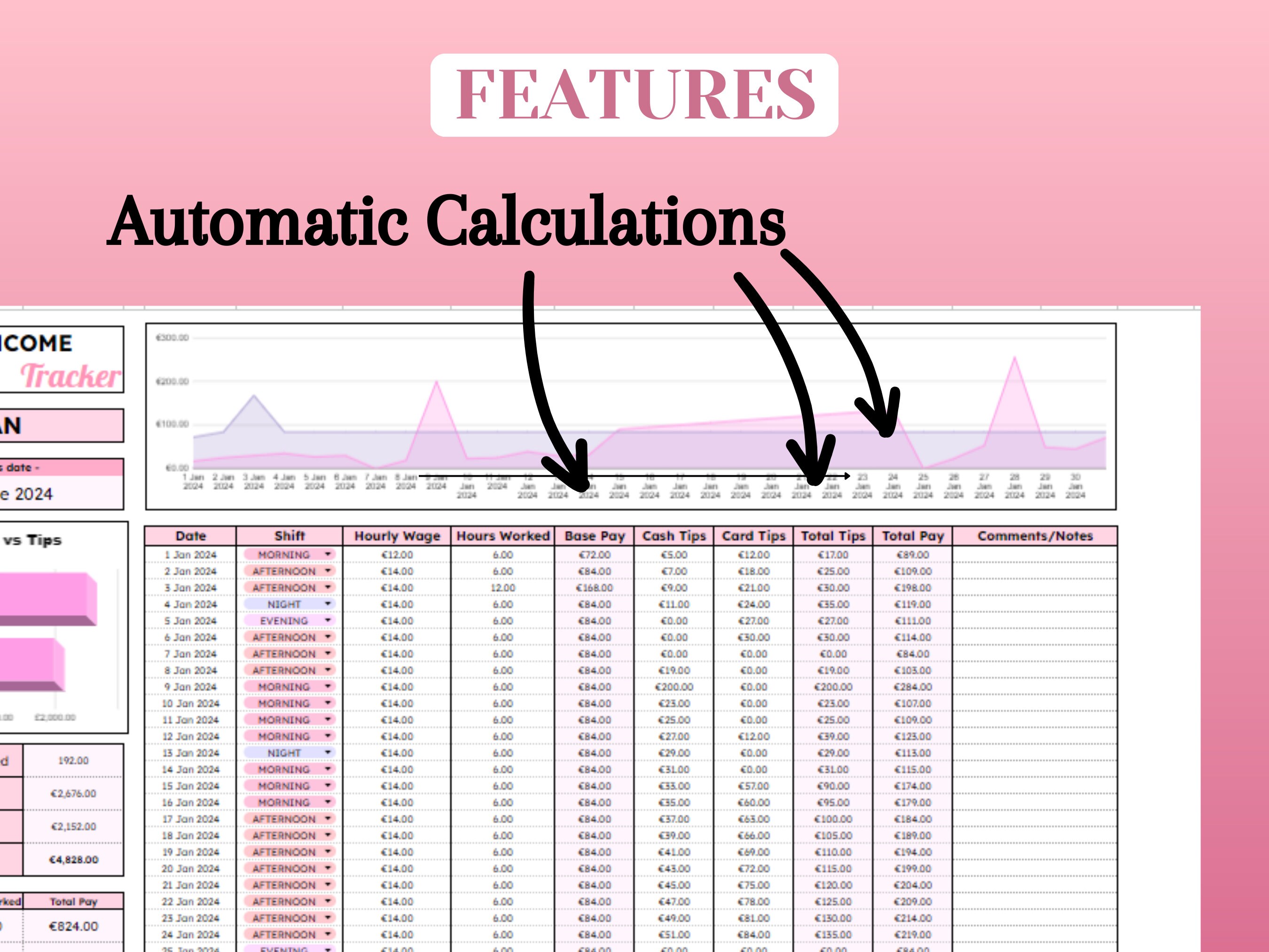 Tip Income Tracker 2026 | Google Sheets Template (digital Download) - Etsy