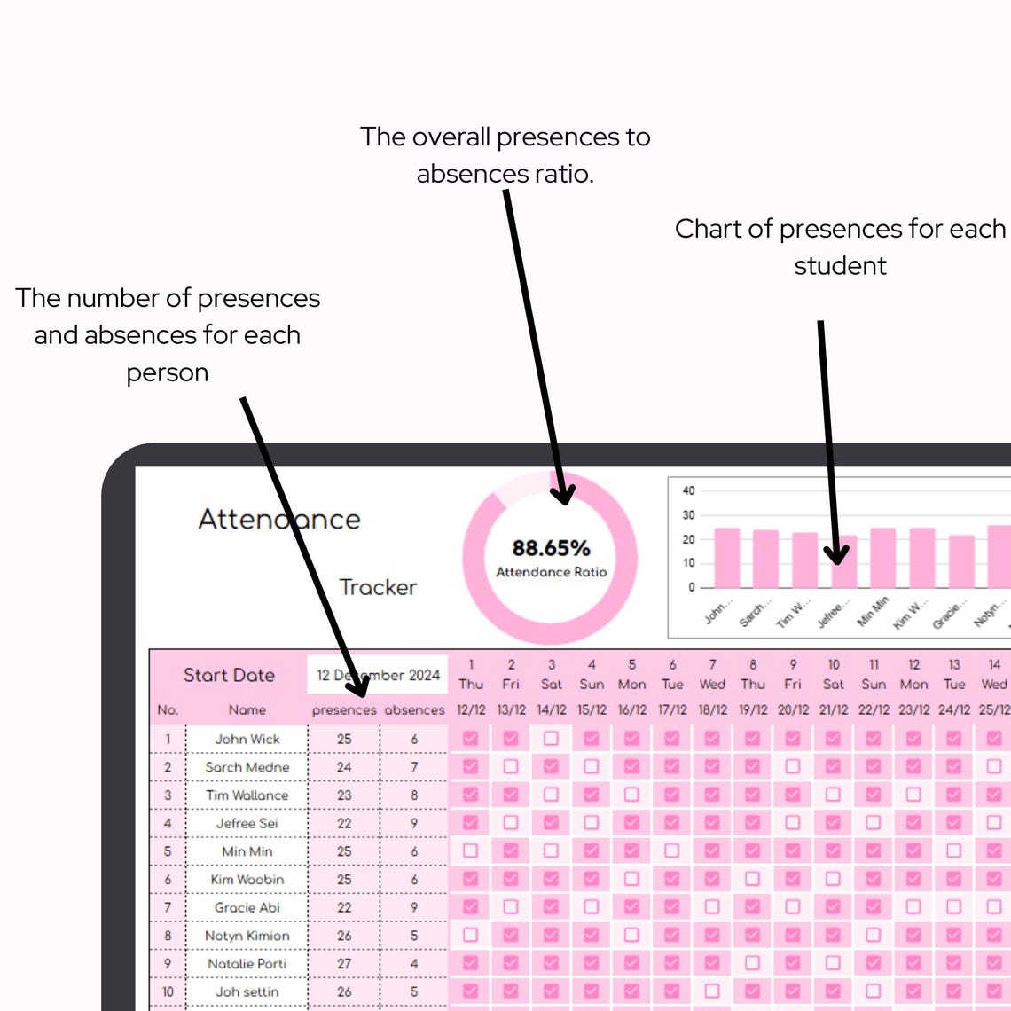Excel Attendance Tracker School Attendance Weekly Attendance Attendance ...