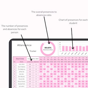 Excel Attendance Tracker School Attendance Weekly Attendance Attendance ...