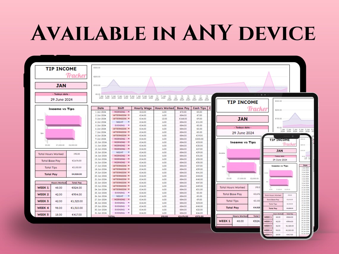 Tip Income Tracker Spreadsheet 2024 | Tip Log Tip Shift Tracker | Money ...